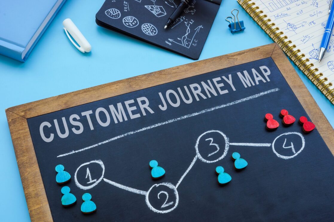 Customer Journey Mapping – Utel X