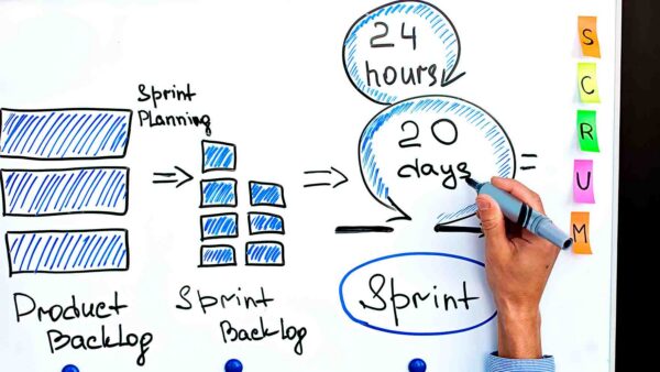 Herramientas de estimación en Scrum – Utel X